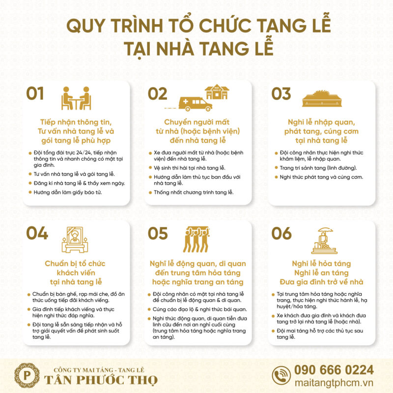 Quy trình tổ chức tang lễ tại nhà tang lễ - Tân Phước Thọ